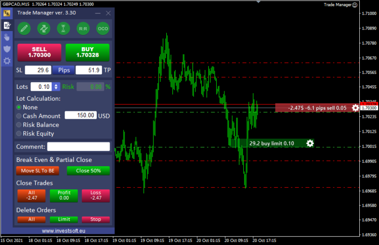 TRADE MANAGER MT4/MT5 – WHAT’S NEW IN VER. 3.30 – InvestSoft