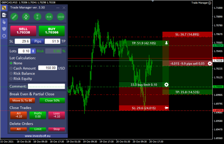 TRADE MANAGER MT4/MT5 – WHAT’S NEW IN VER. 3.30 – InvestSoft
